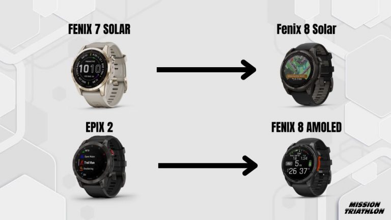 Garmin Fenix 8 - Alle neuen Features im Überblick